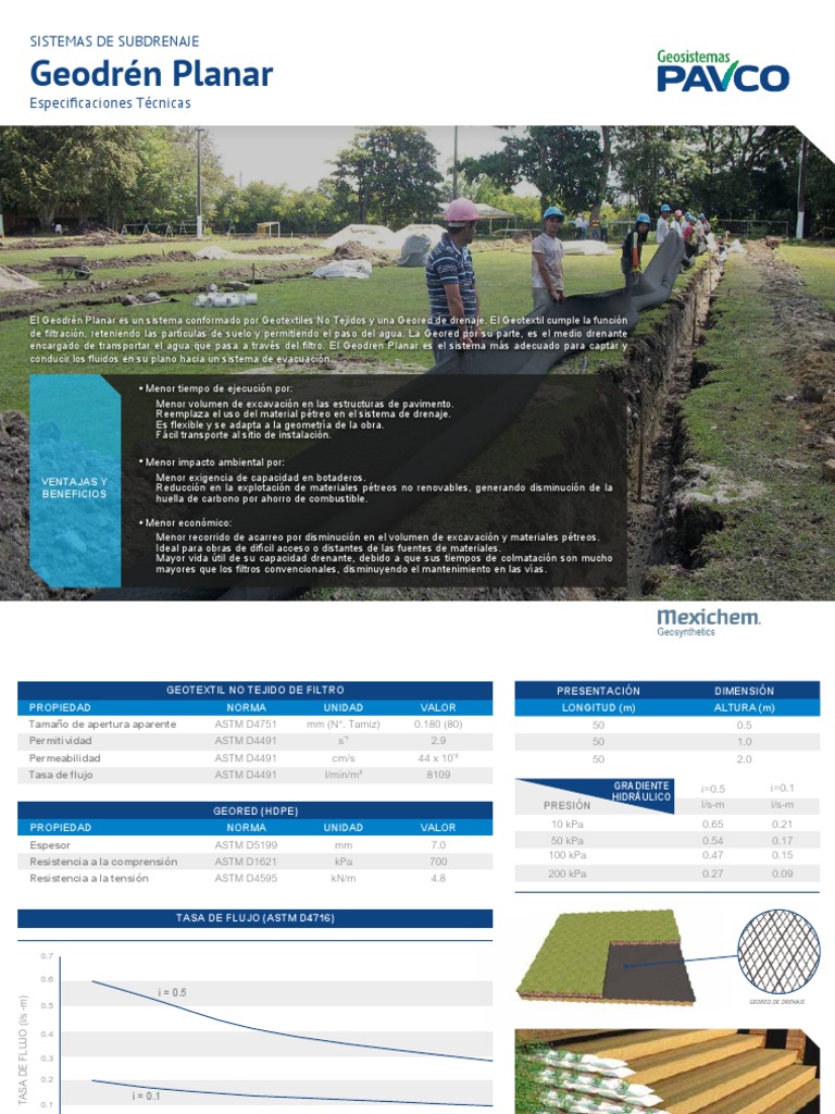 01 Geodren-Planar | PDF | Agua | Naturaleza