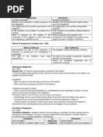 TABLE of Prescriptive Periods | PDF | Ownership | Adverse Possession