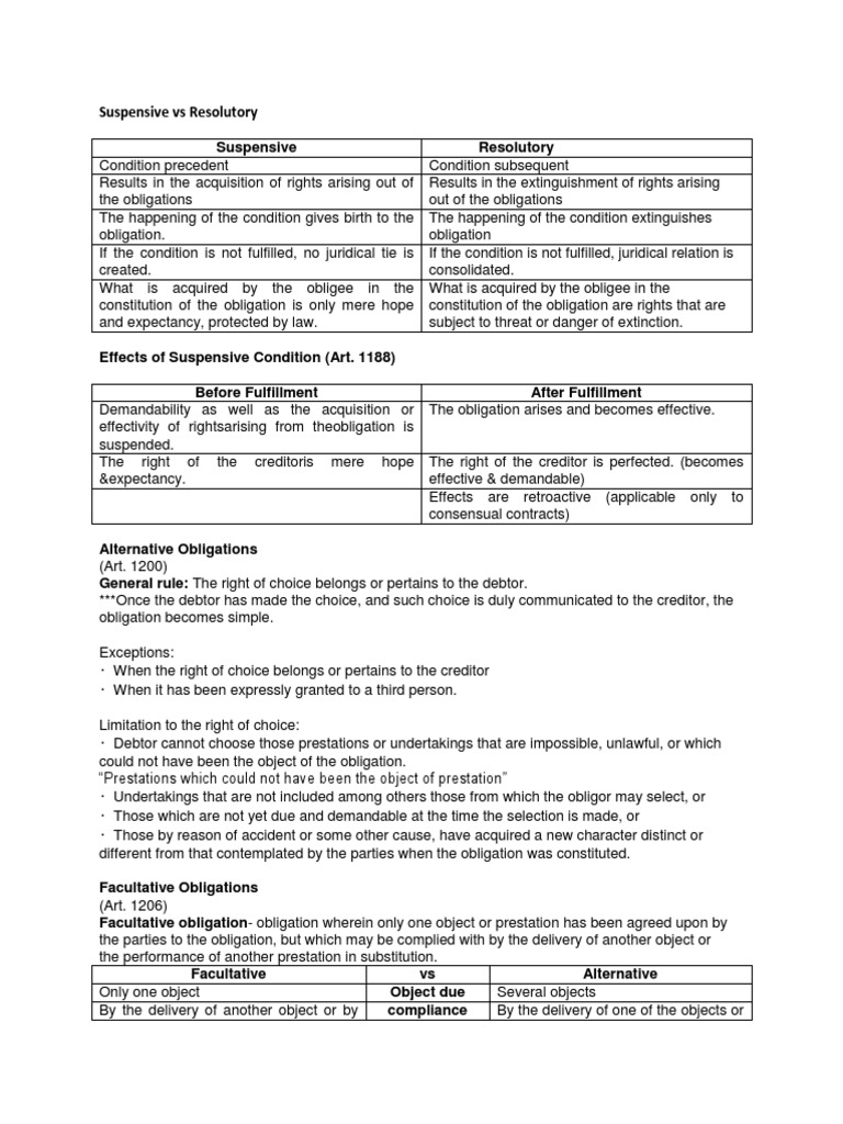 Suspensive Vs Resolutory | PDF | Guarantee | Contract Law