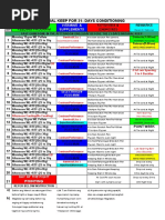 Gamefowl Conditioning Guide | PDF | Oat | Rooster