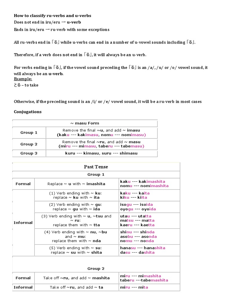 How To Classify Ru and U Verbs - BT | PDF | Linguistic Morphology ...