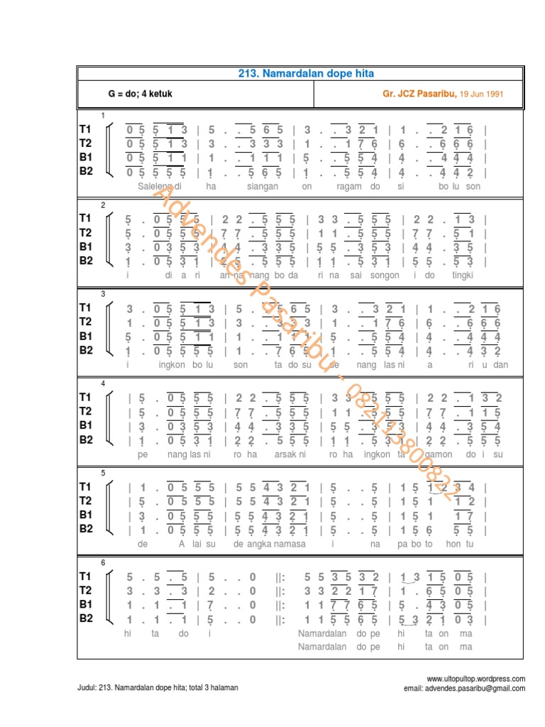 Entrepreneurship Pak Anang | PDF