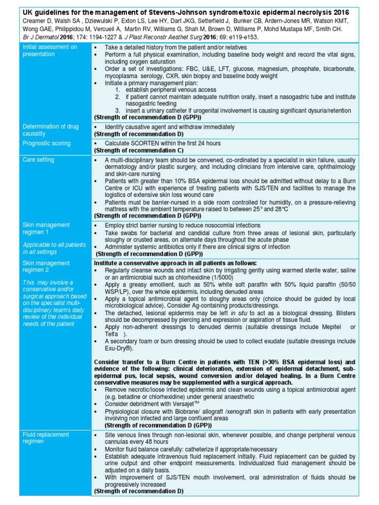Terapi Sjs | PDF | Wound | Health Sciences