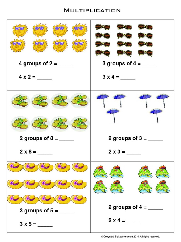 Multiplication 4 Groups Of 2 4 X 2 3 Groups Of 4 3 X 4 Pdf