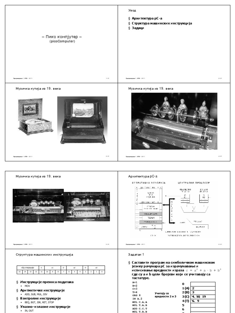 P1 4 5 Picocomputer PDF | PDF