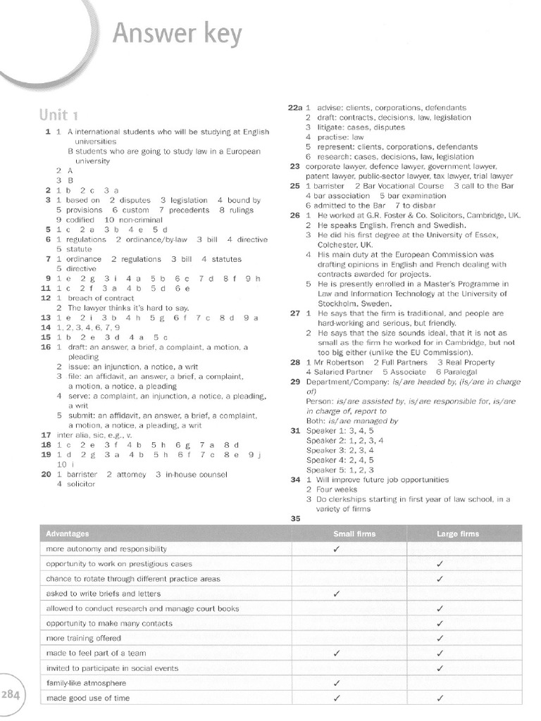 19 Answer Key PDF | Download Free PDF | Limited Liability Partnership | Law