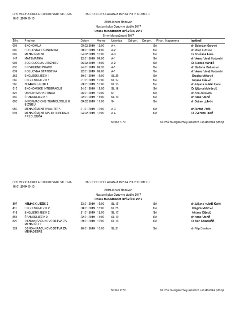 Ispiti Ili Ispiti | PDF
