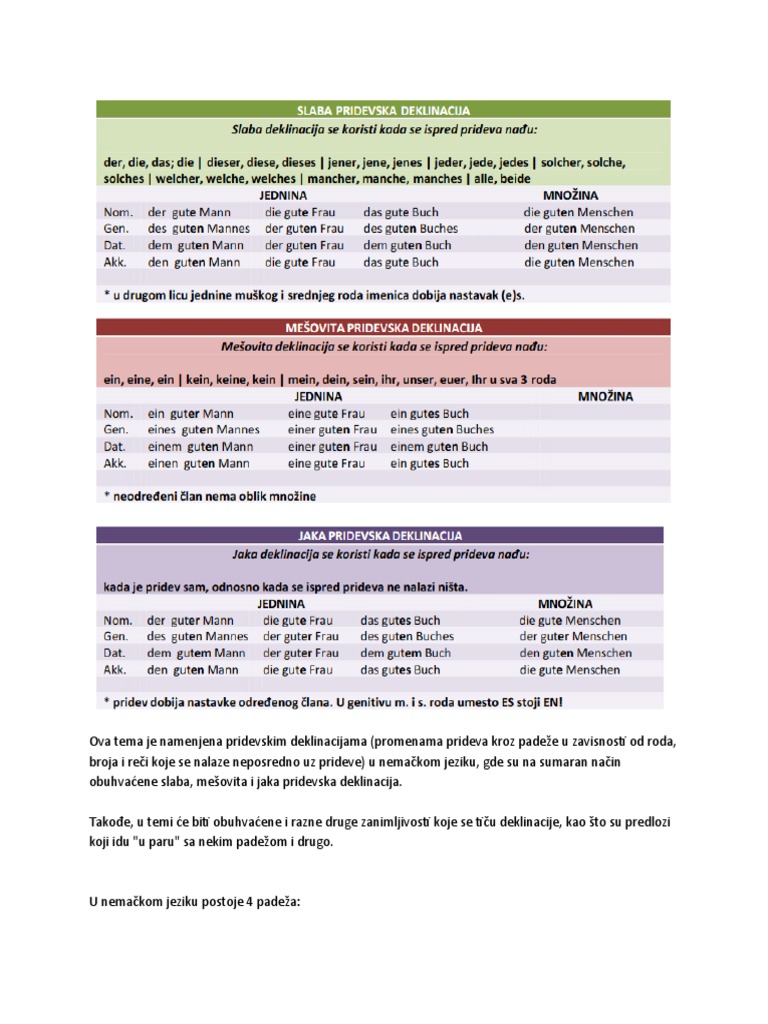 Pridevska Deklinacija | PDF