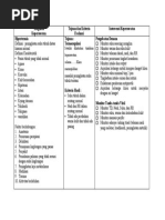 Hipertermia s3 | PDF