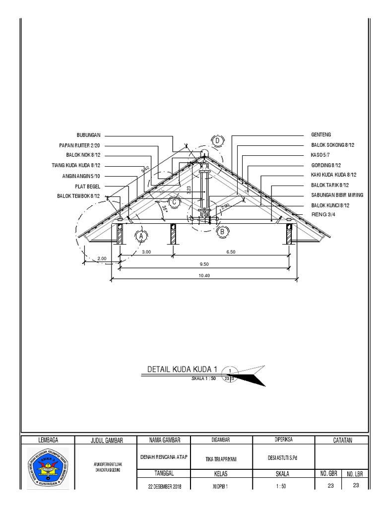 Genteng Bubungan Papan Ruiter 2/20 Balok Nok 8/12 Tiang Kuda Kuda 8/12 ...