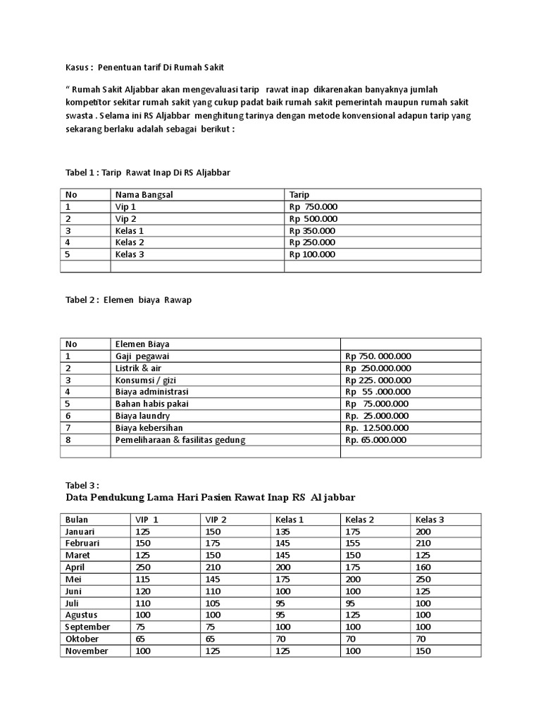 Perhitungan Tarif Rawat Inap ABC | PDF | Teknologi & Rekayasa
