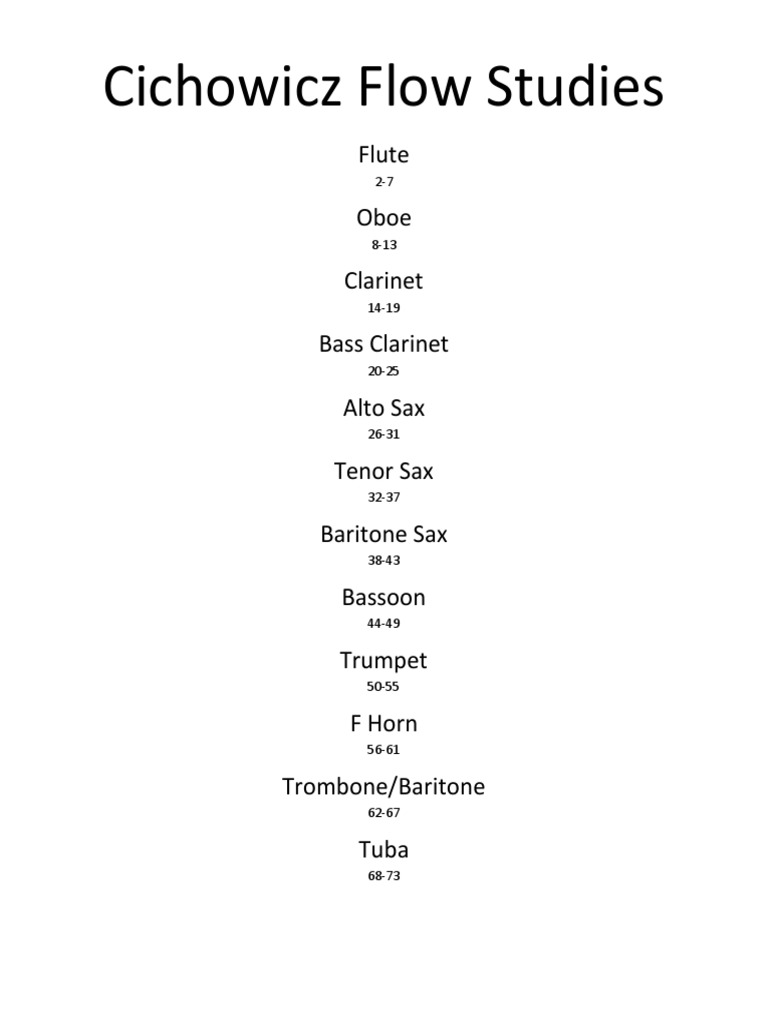 Cichowicz Flow Studies - Parts PDF | PDF