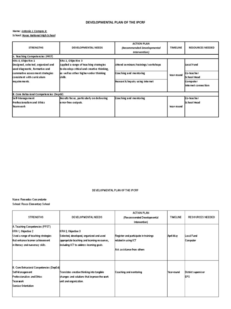 Developmental Plan | PDF | Curriculum | Educational Technology