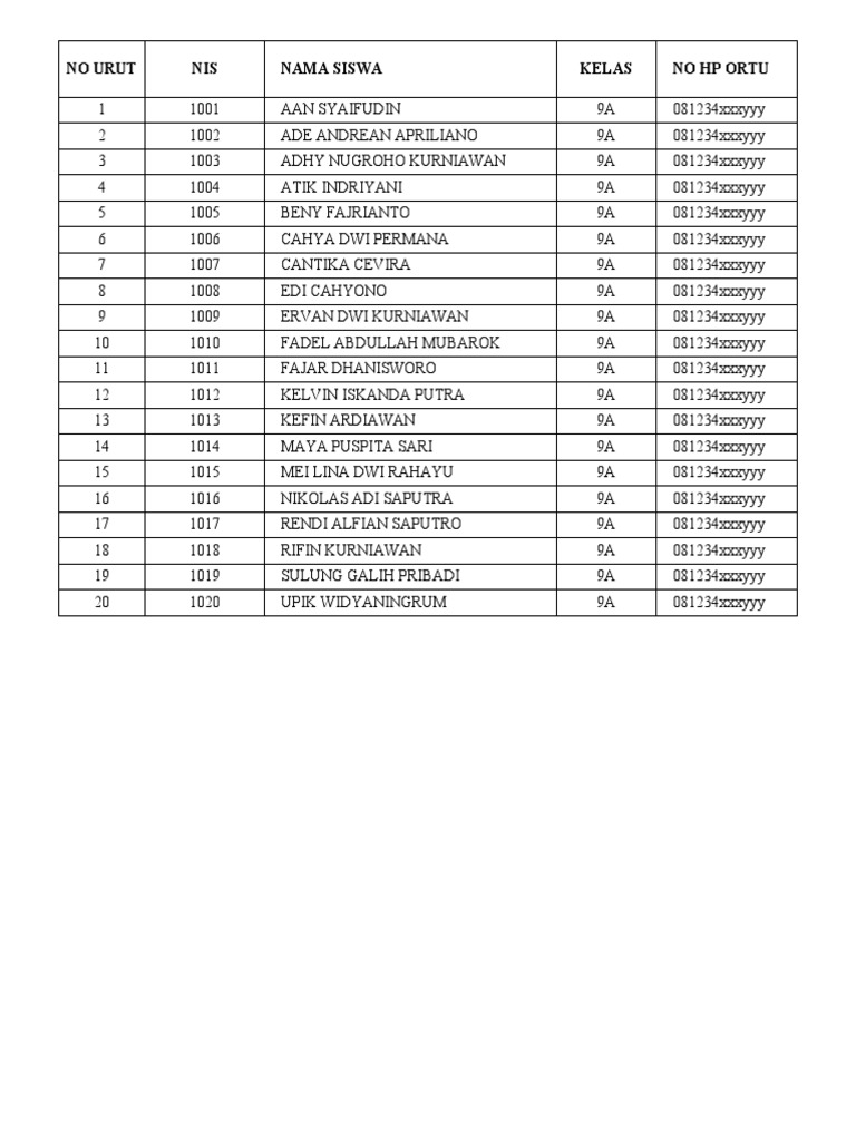 05 Template Sbs Exam | PDF