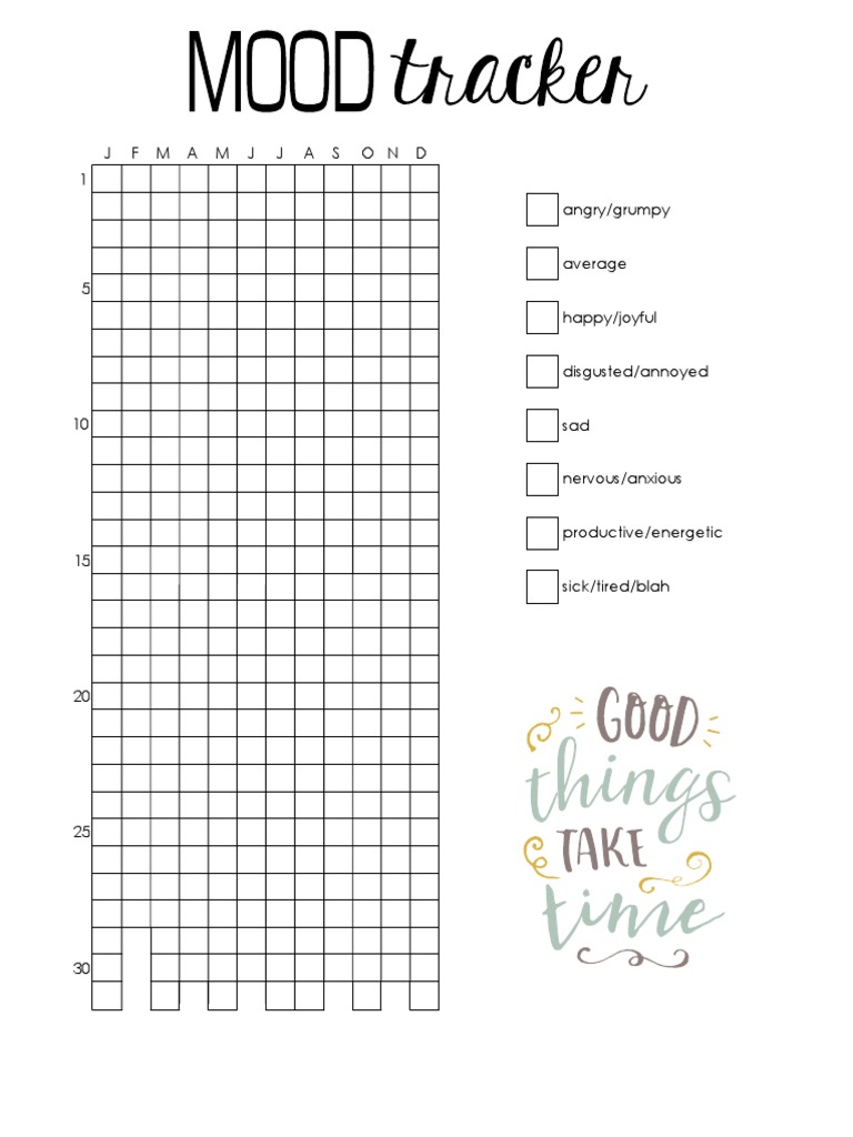 Mood Tracker Template PDF Download | PDF