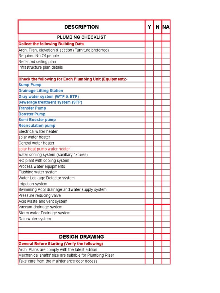 Plumbing Installation Checklist Template | PDF | Duct (Flow) | Hvac