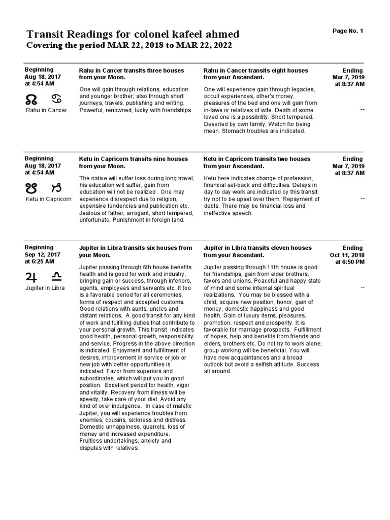 Colonel Kafeel | PDF | Happiness | Anxiety