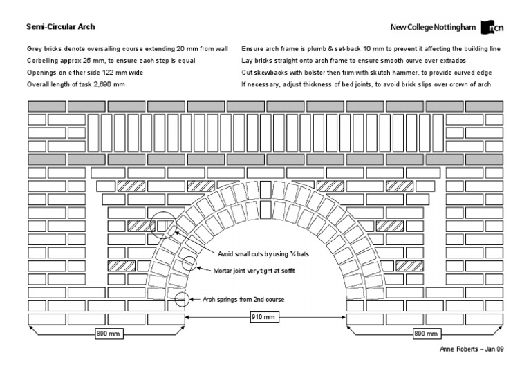 Semi-Circular Arch Construction Guide | PDF