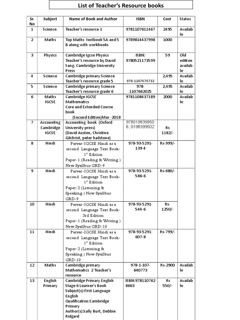 Cambridge Books List 2018 - 2019 Final | PDF | Textbook | University Of ...