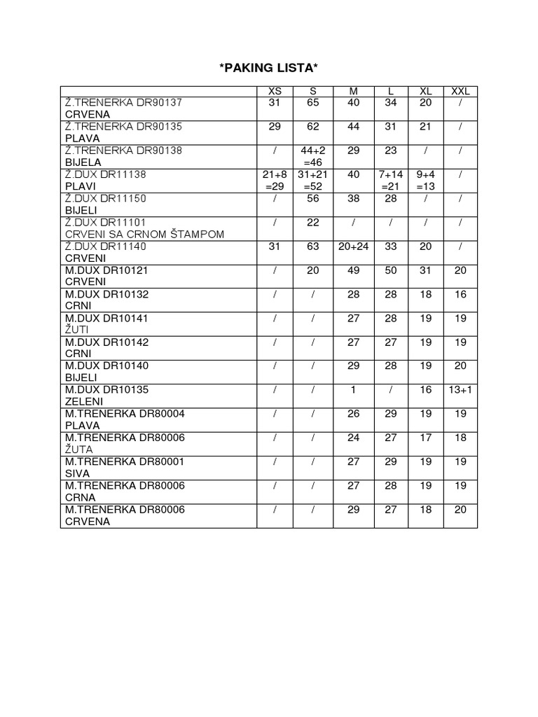 Paking Lista | PDF