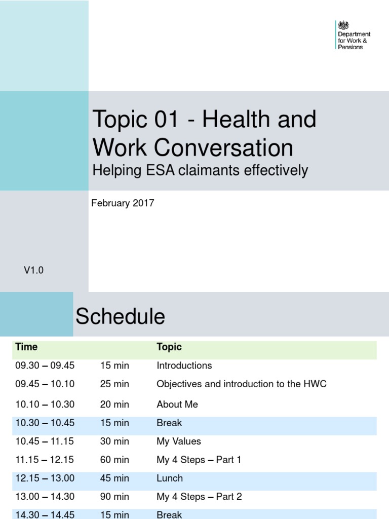 HWC Training for Work Coaches | PDF | Psychology | Cognition