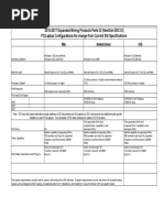 System Requirements IBM SPSS Statistics 25 | PDF