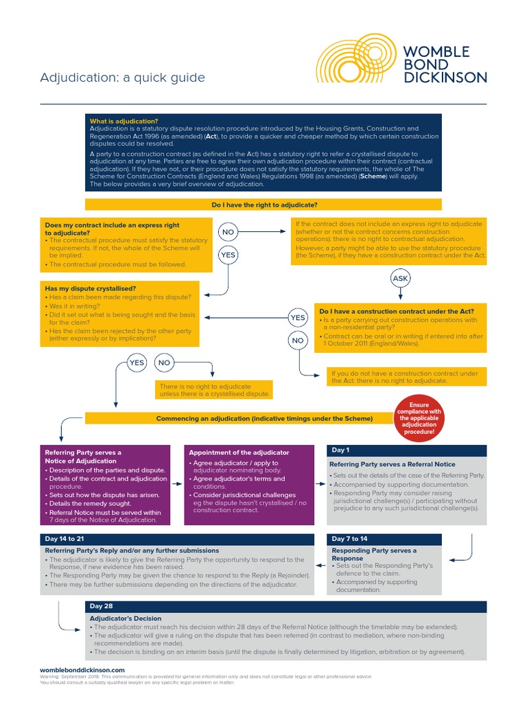 Adjudication Flowchart Sep18 | PDF | Adjudication | Mediation