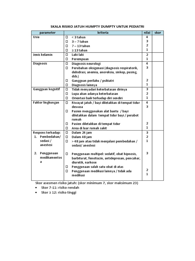 Skoring Resiko Jatuh | PDF