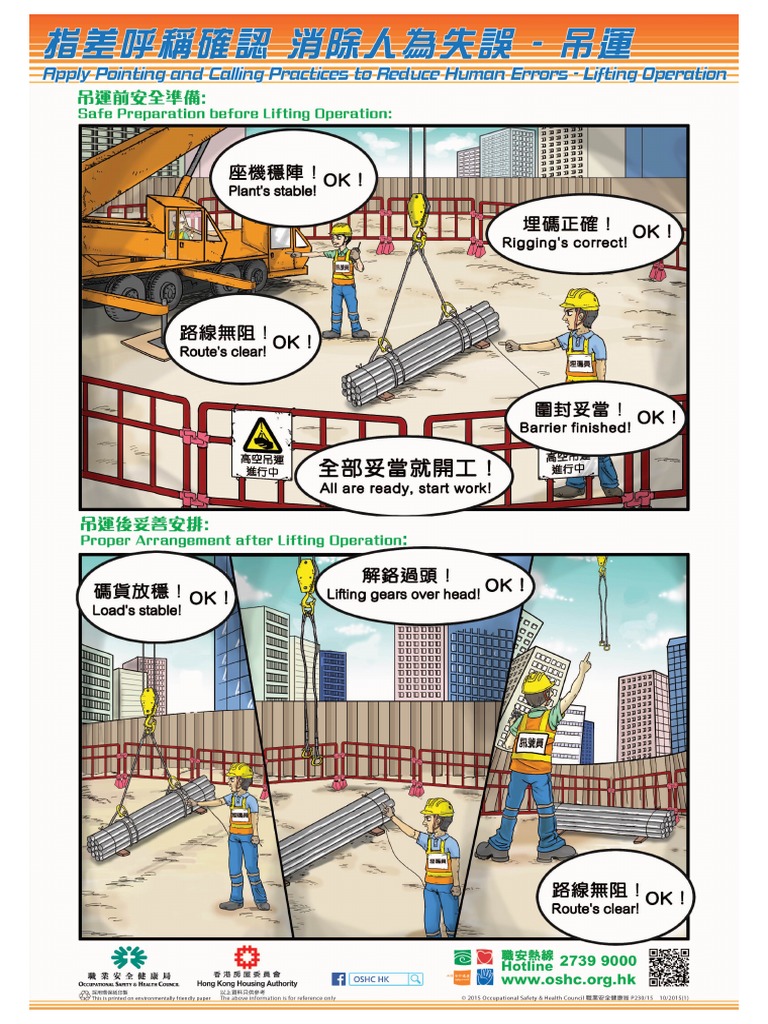 Shisa Kanko - Apply Poiting and Calling Practices - Safe Lifting