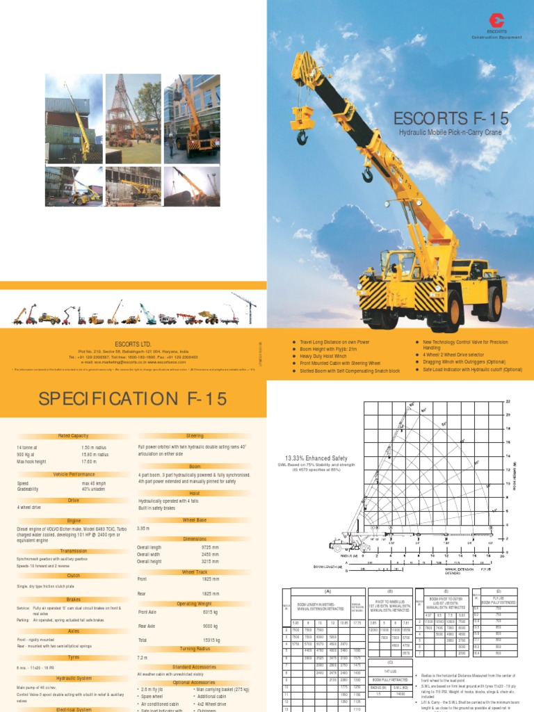 Farana F-15 Crane Specifications & Load Chart | PDF | Manual ...