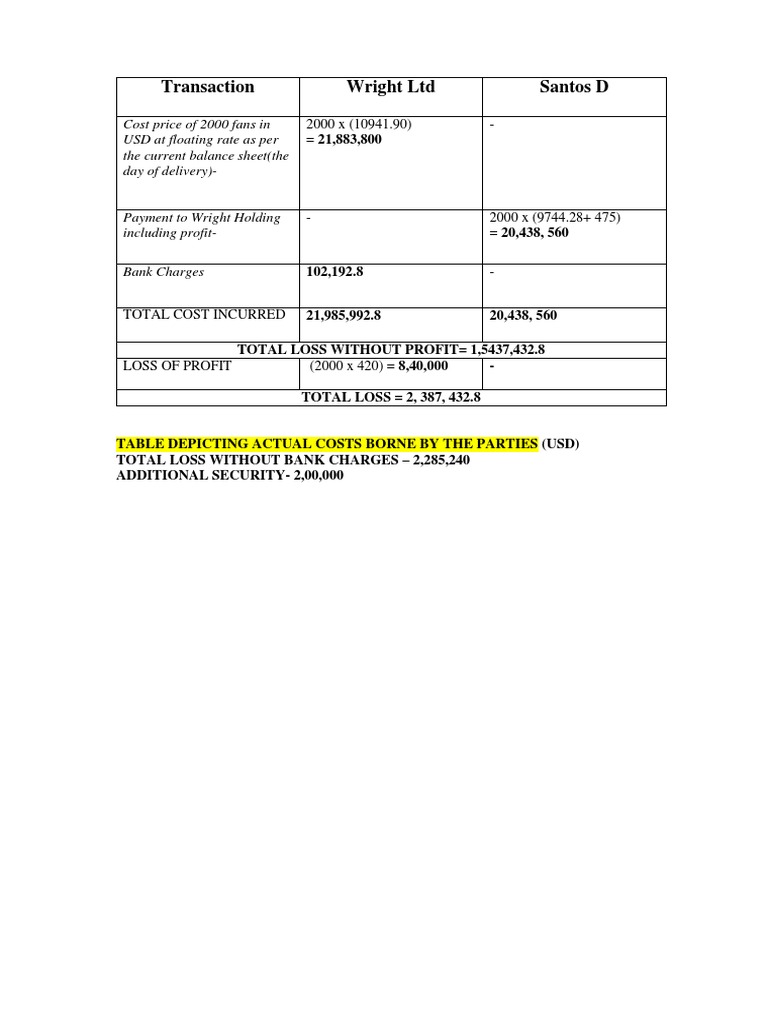 Transaction Table | PDF