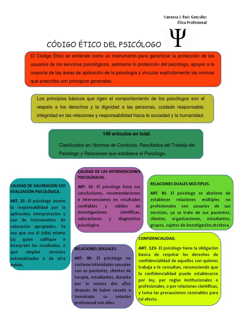 Código Ético | Psicoterapia | Sicología y ciencia cognitiva | Prueba ...