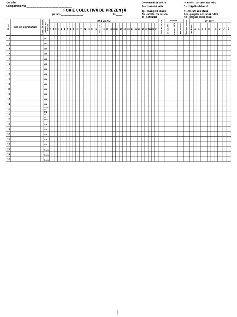 Model Pontaj CPU-1 | PDF