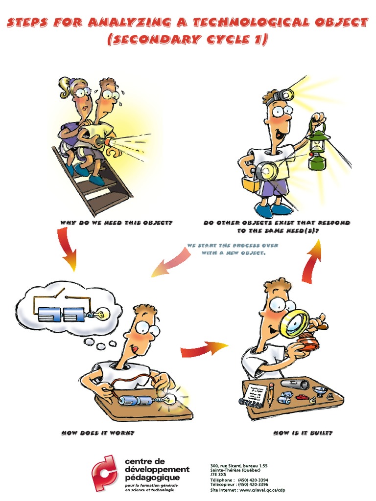 Steps Analizar Objeto Tecno PDF | PDF | Computers