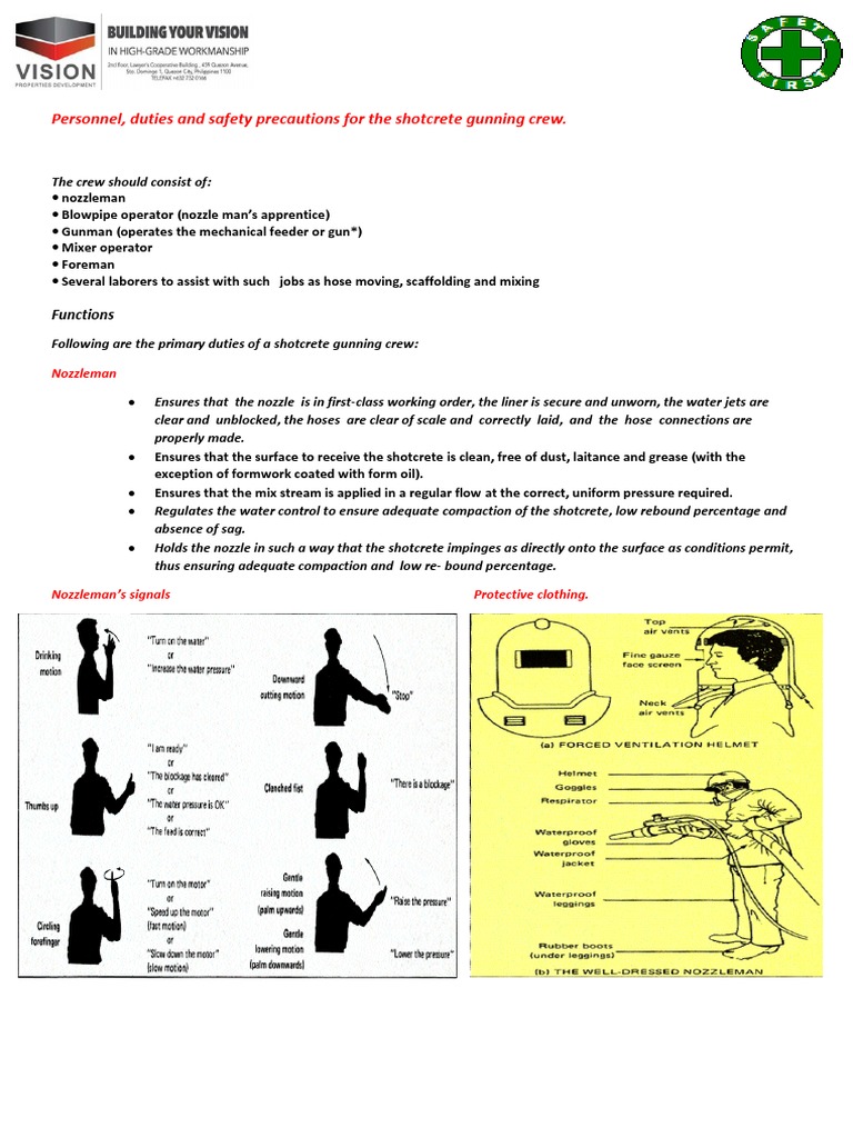 Personnel, Duties and Safety Precautions For The Shotcrete Gunning Crew ...