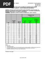 Klinger Gasket Torque Specifications | PDF | Mechanical Engineering ...