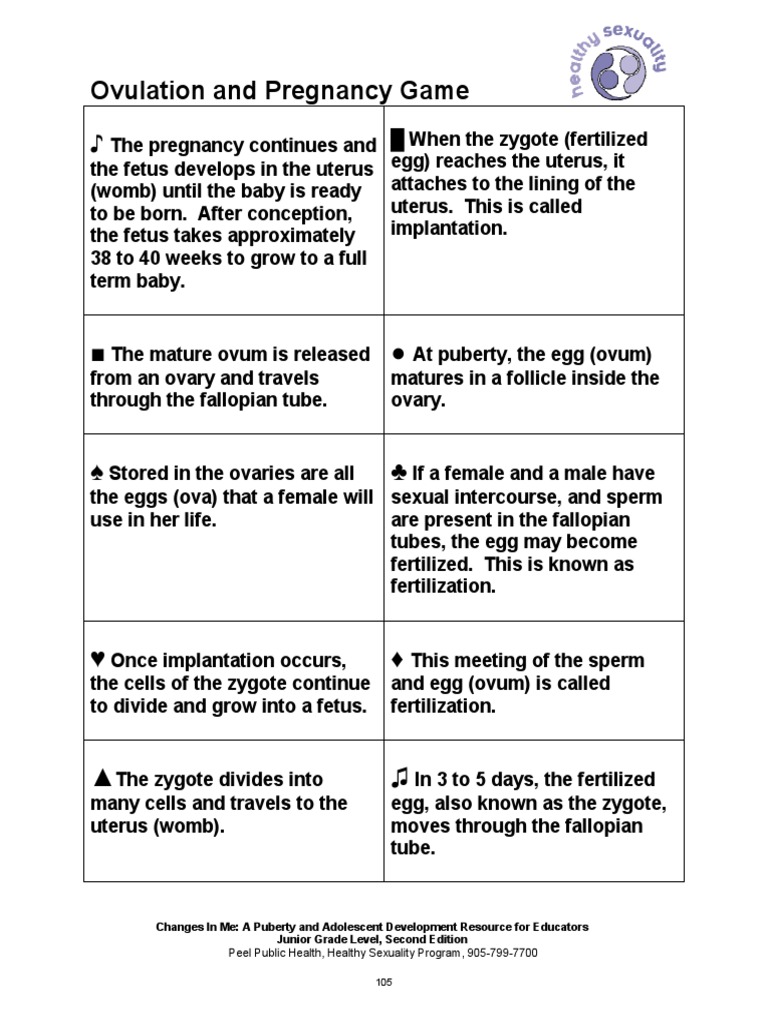Ovulation and Pregnancy Guide | PDF | Wellness