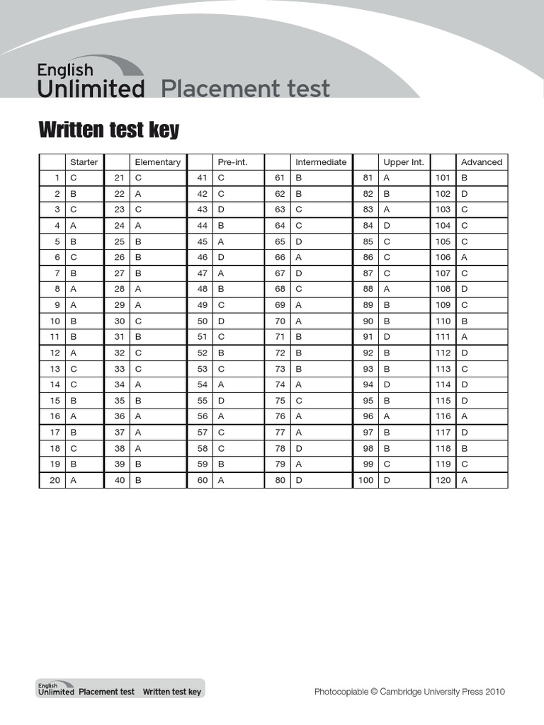 Answer Key Placement Test PDF | PDF