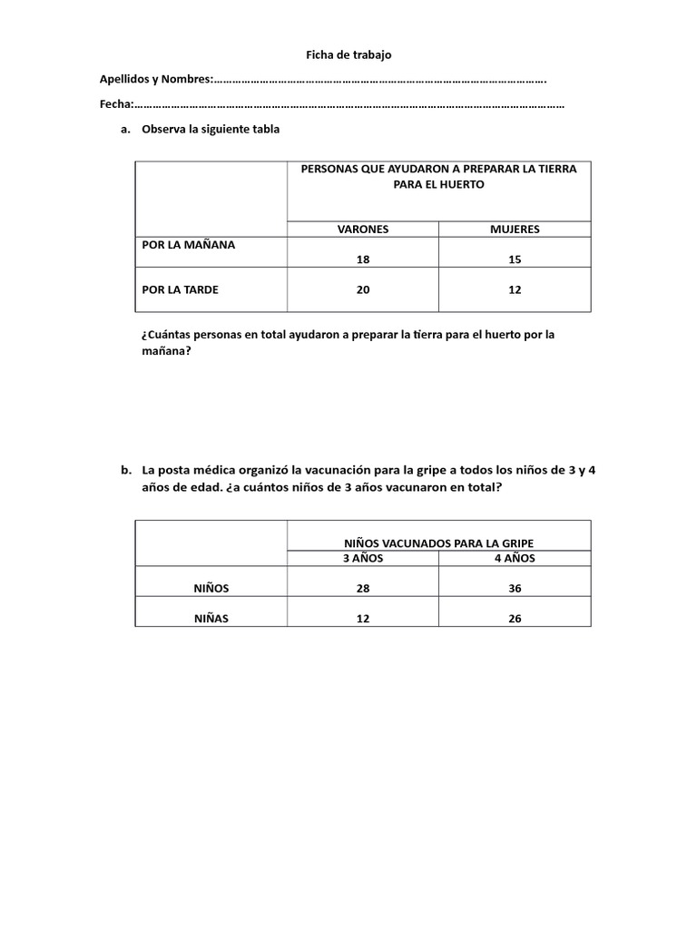 Ficha de Trabajo Tablas Simples | PDF