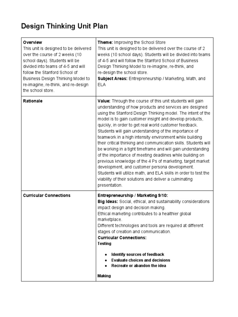 Design Thinking for Students | PDF | Design Thinking | Marketing