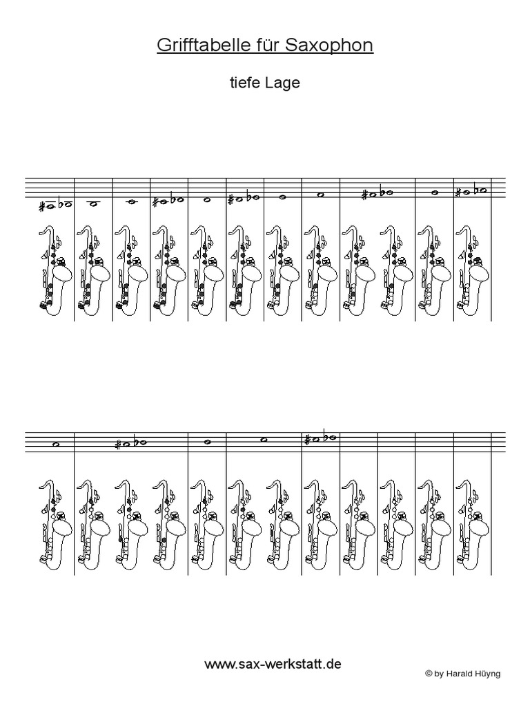 Griftabelle Saxophon PDF | PDF
