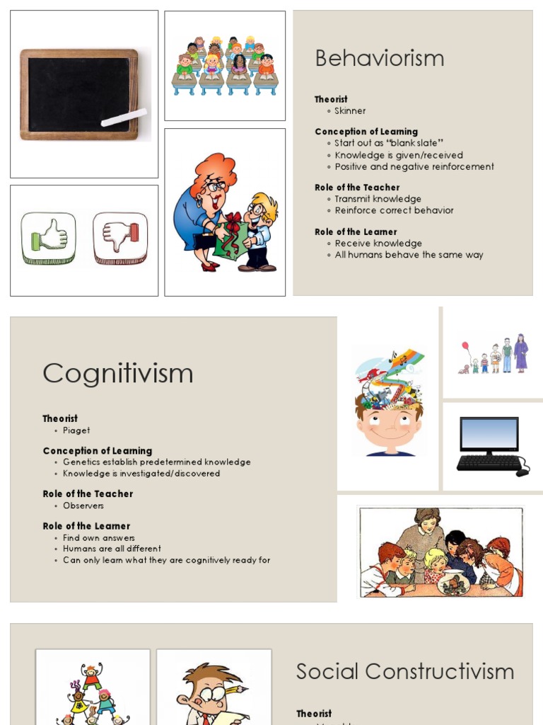 Theory Toolbox | PDF | Behavioural Sciences | Learning