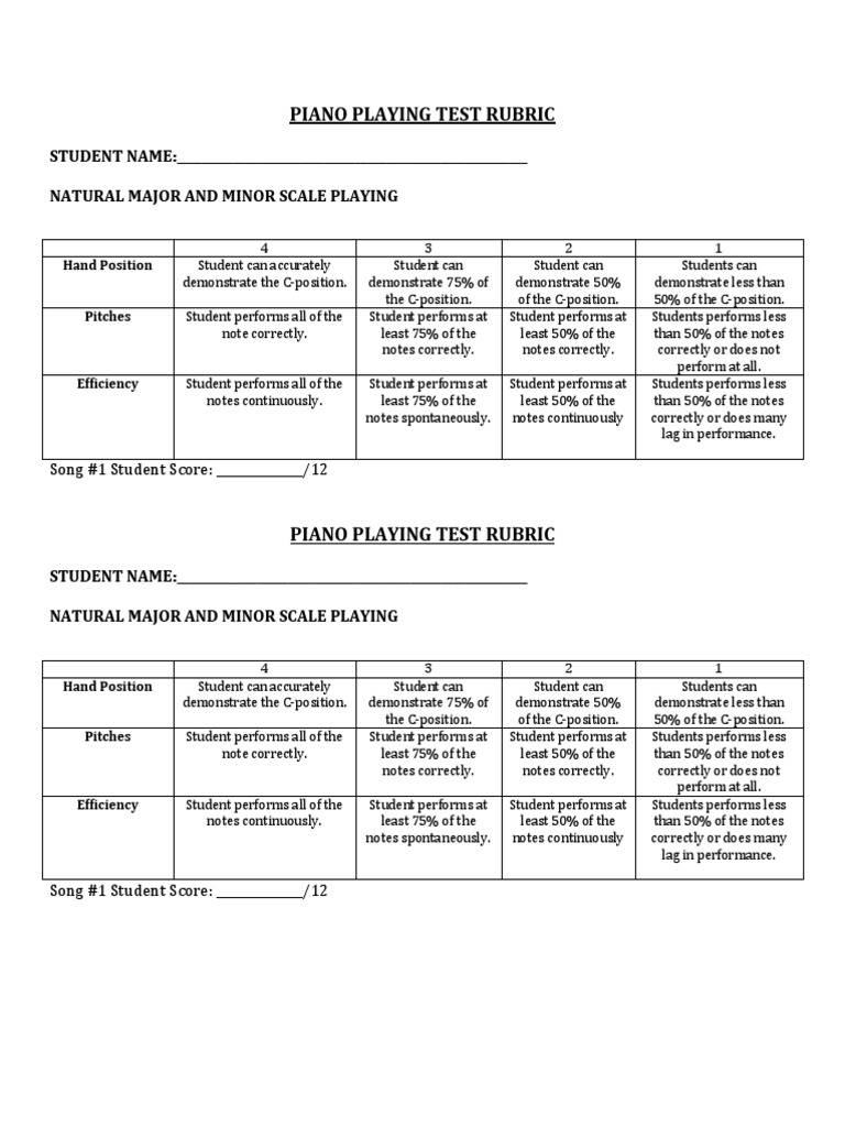 Piano Playing Test Rubric | PDF | Rubric (Academic) | Musicology