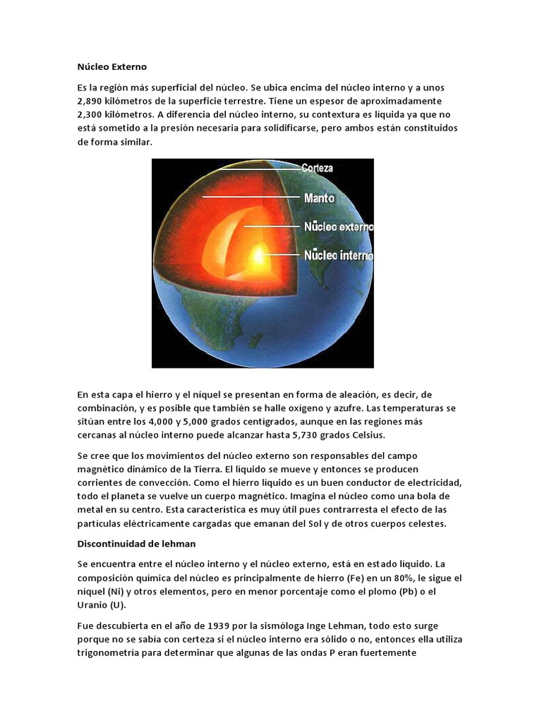 Núcleo Externo | PDF