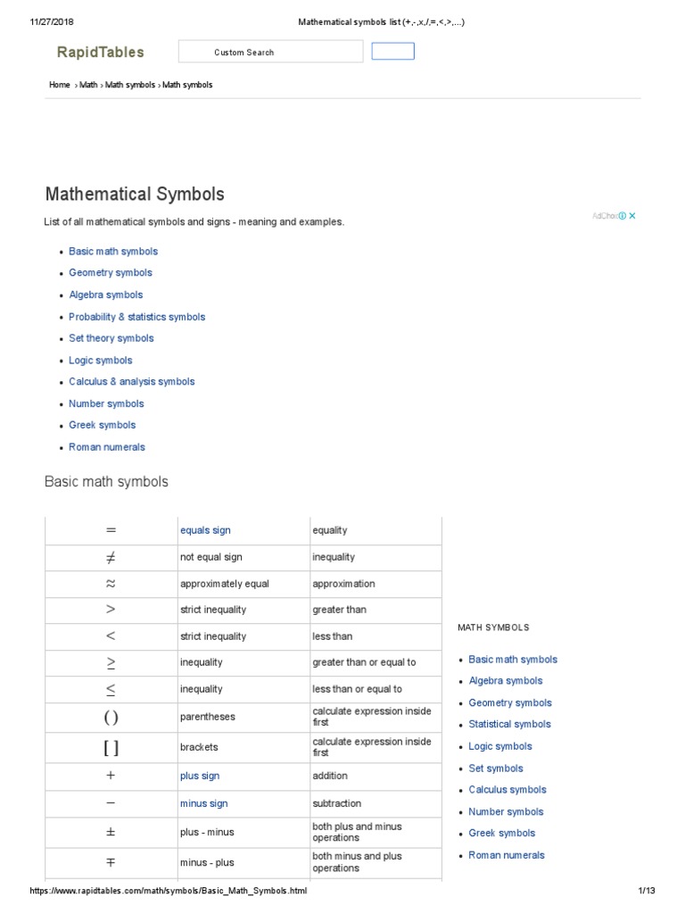 Mathematical Symbols List (+,-,X, - , , - , - ,... ) | PDF | Derivative ...