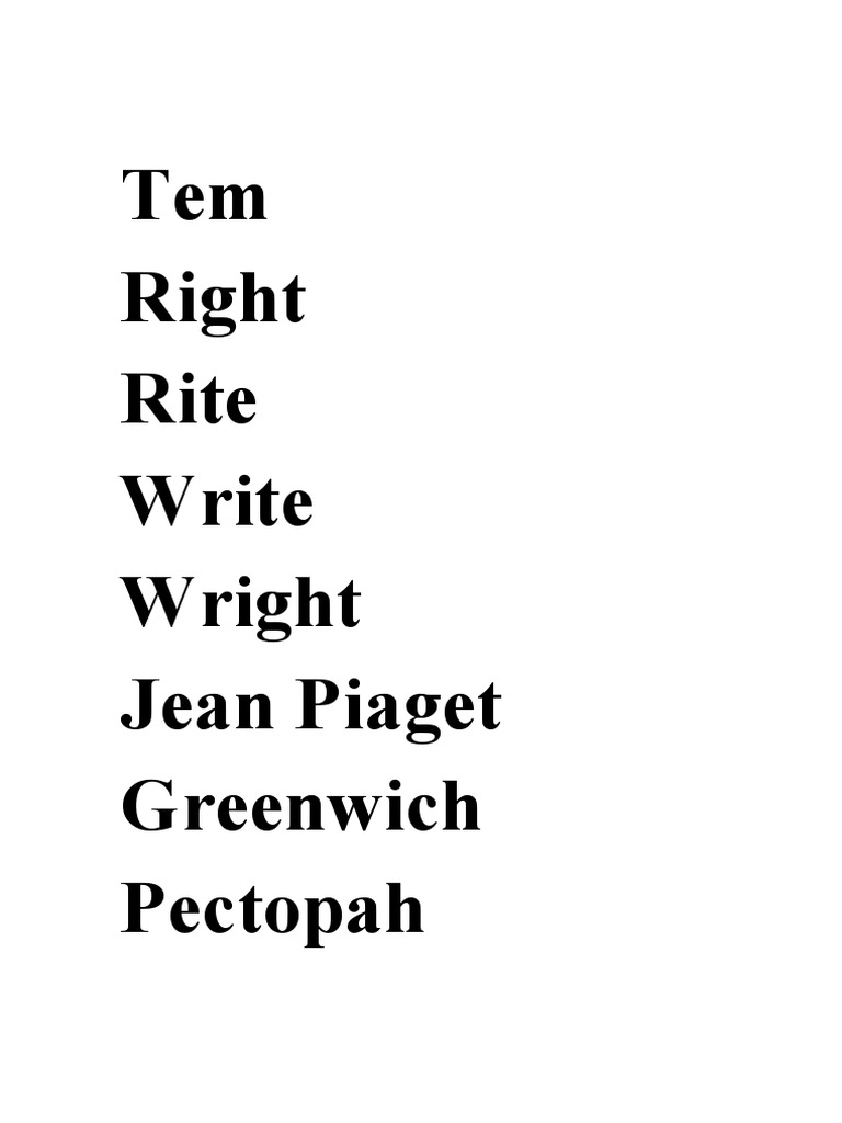 Phonetic Spellings and Names Guide | PDF | Phonetics | Linguistics