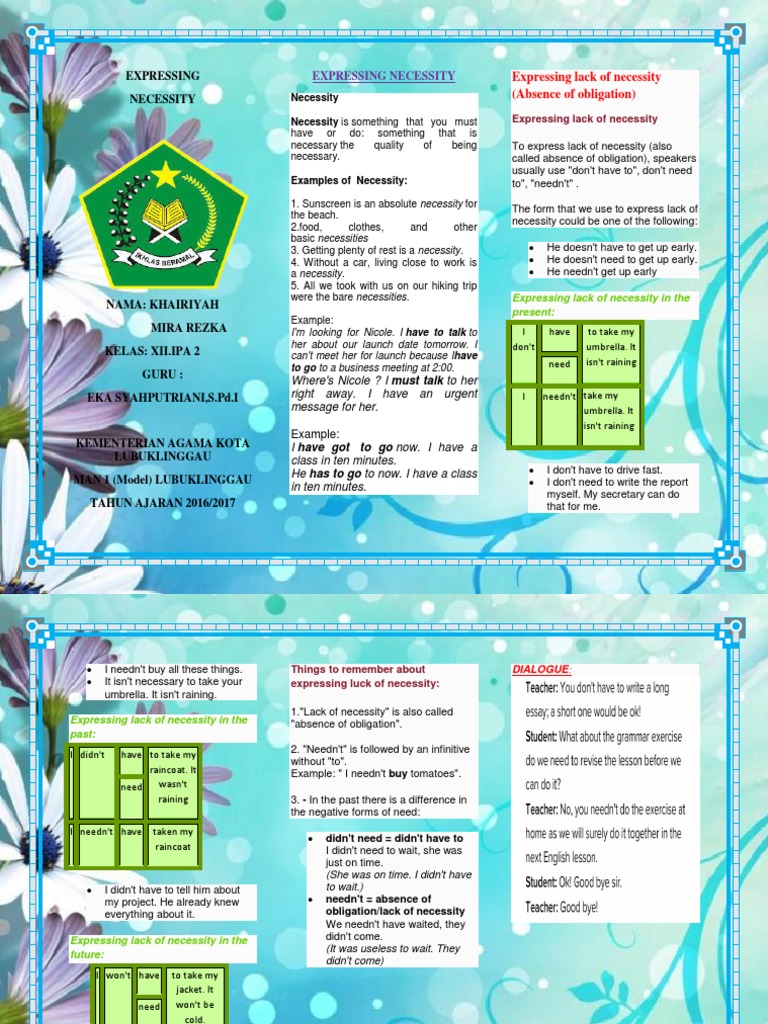 Expressing Obligation and Non-Obligation: A Guide to Using Modal Verbs ...