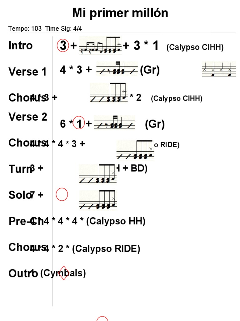 Mi Primer Millon Drum Chart | PDF