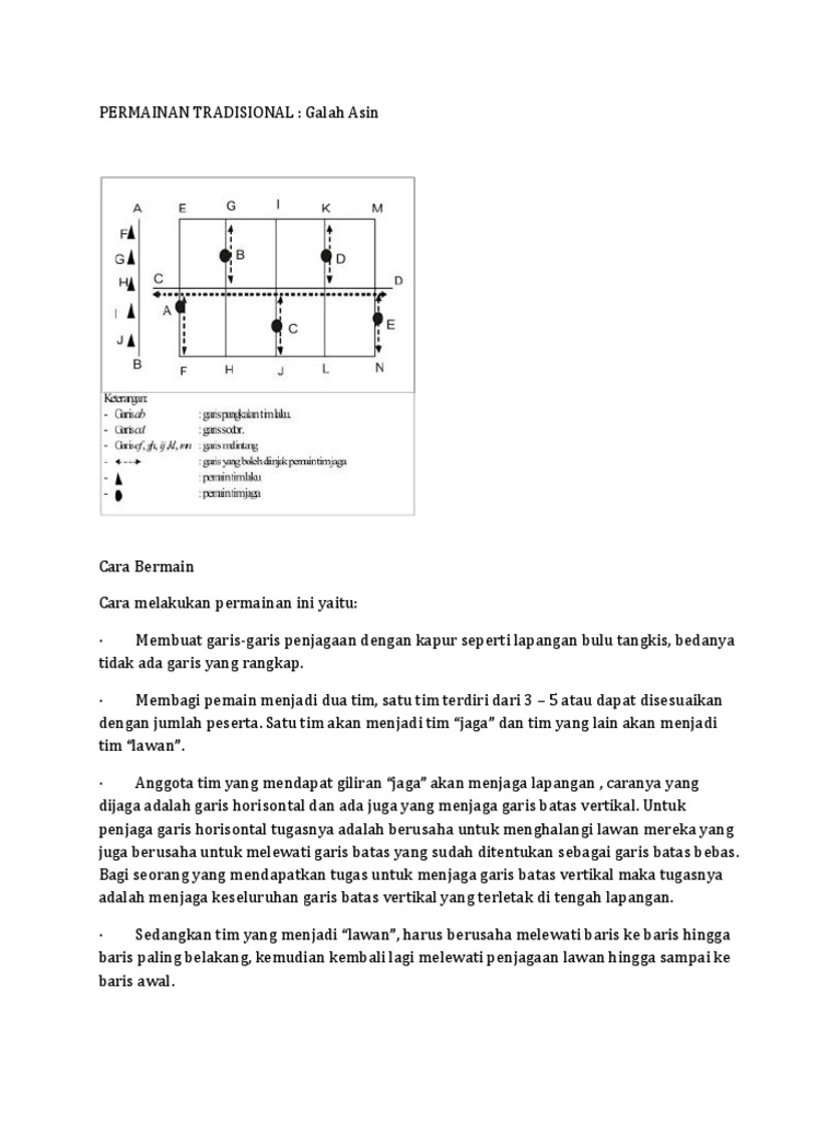 PERMAINAN Galah Asin | PDF