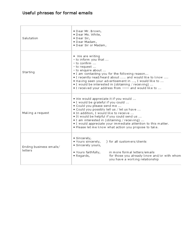 Useful Phrases For Formal Emails PDF | PDF
